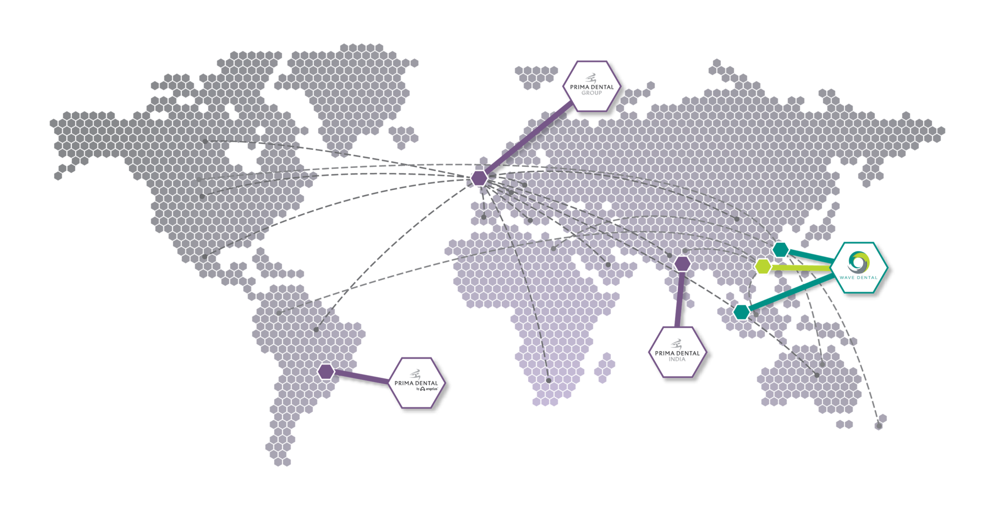 About - Prima Dental